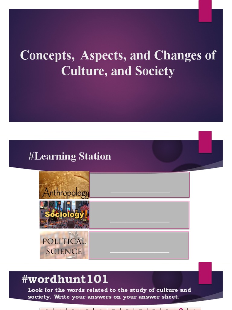 UCSP Lesson 2 Concepts Aspects and Changes of Culture and Society | PDF | Society | Behavioural ...