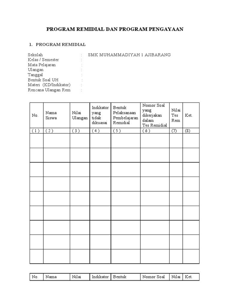 Contoh Program Remidial Dan Program Peng | PDF