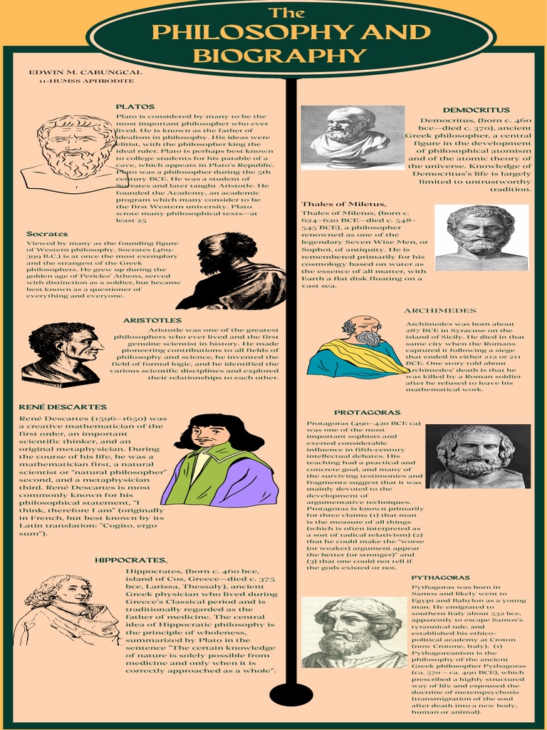 Green and Yellow Classic English Literature Timeline Period ...