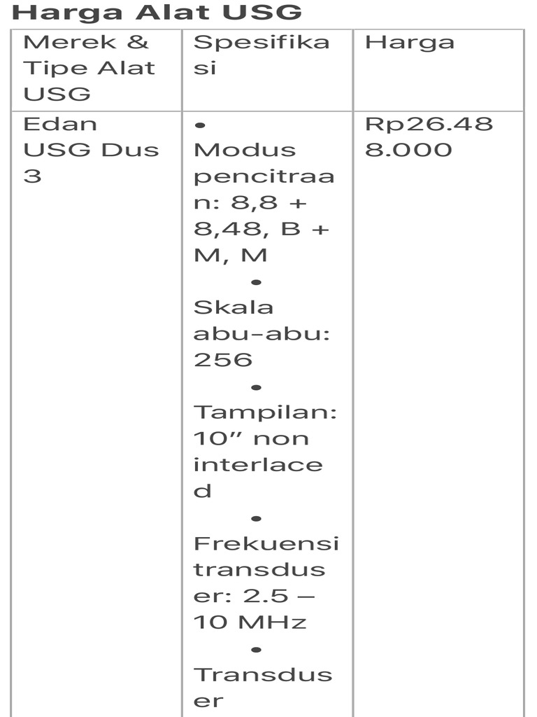 Harga Alat USG | PDF
