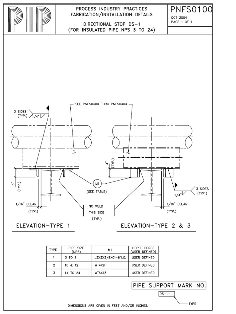 Dokumen - Tips Pip Process Industry Practices Piping Piping Support ...