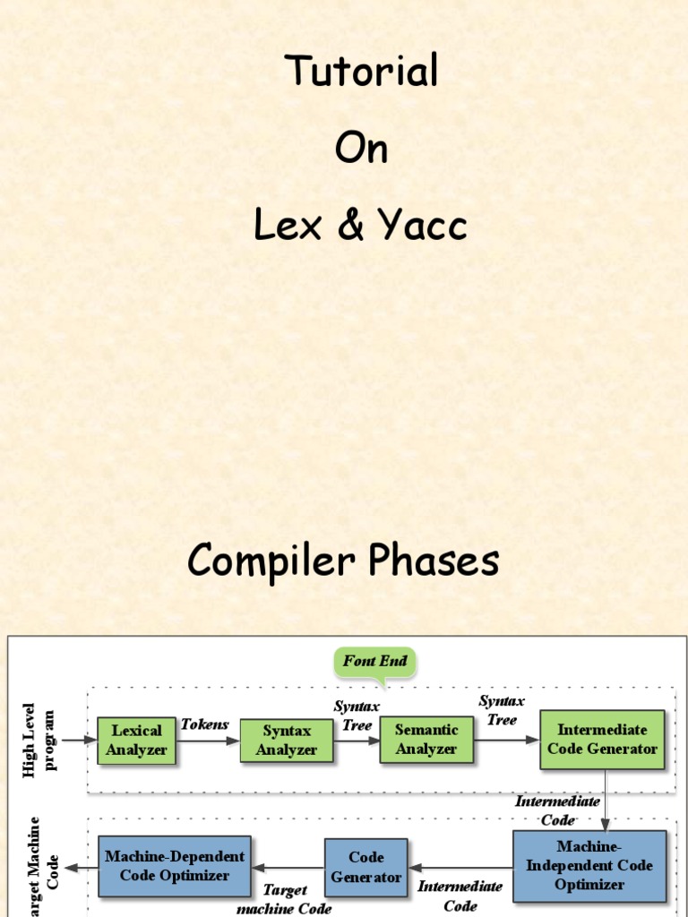 LexYacc Final | PDF | Parsing | Language Mechanics