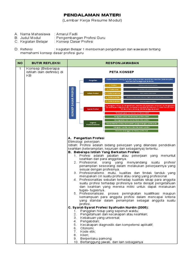 LK - Resume Pendalaman Materi PPG 2022 KB 1 | PDF