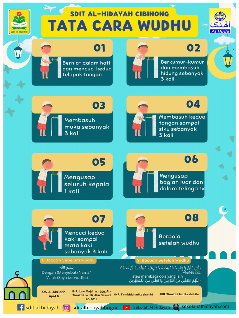 Alur Dan Form Tasm1 | PDF