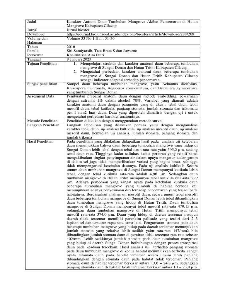 Review Jurnal Struktur Tumbuhan | PDF | Griya & Taman | Kesehatan Holistik
