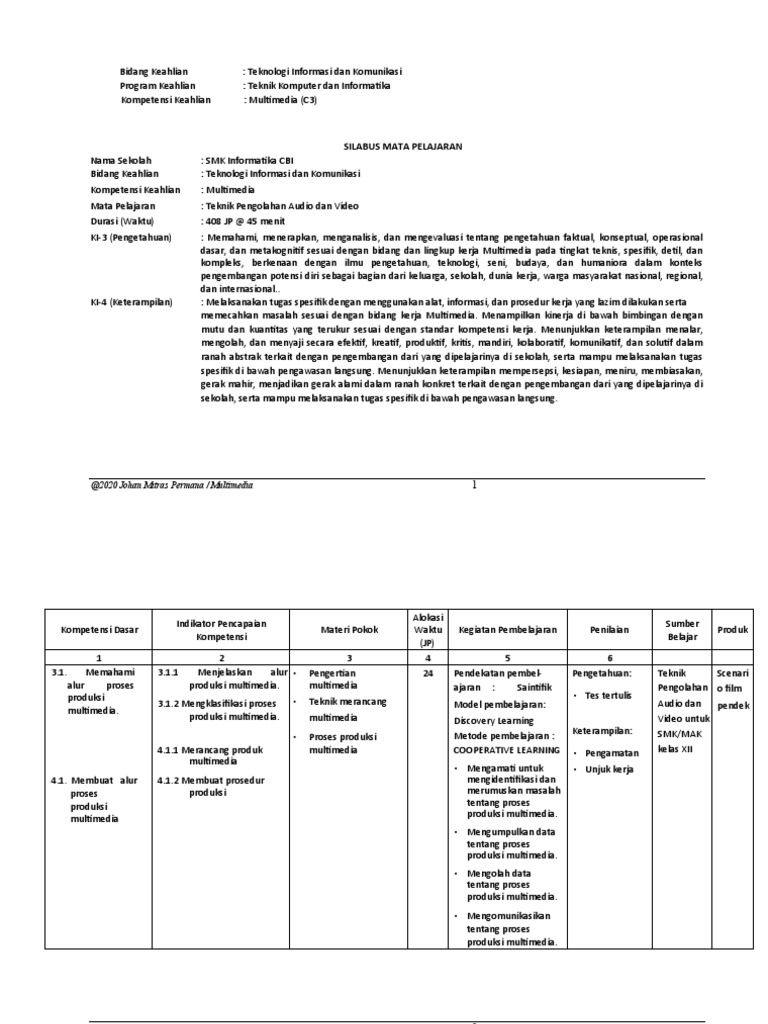Silabus Tpav | PDF | Seni