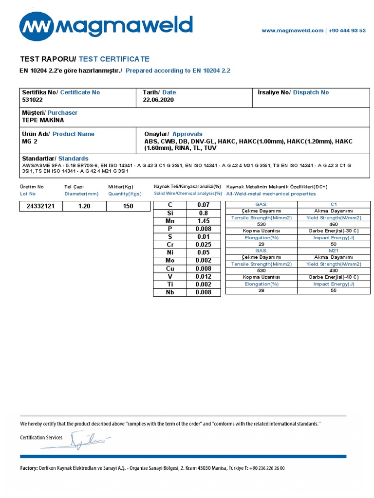 Test Certificate | PDF