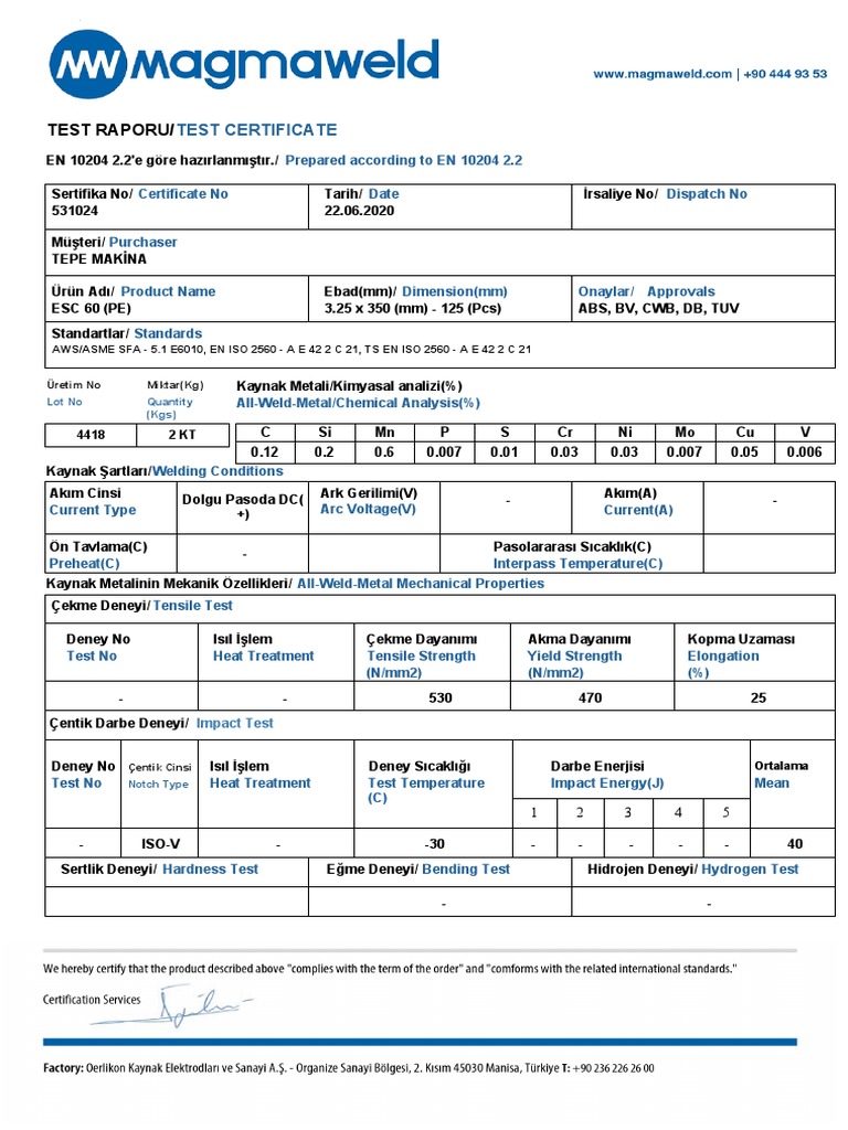 Test Certificate | PDF
