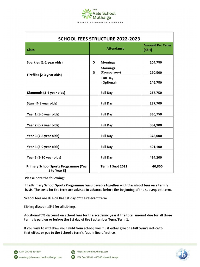 2022-2023 School Fees Structure | PDF