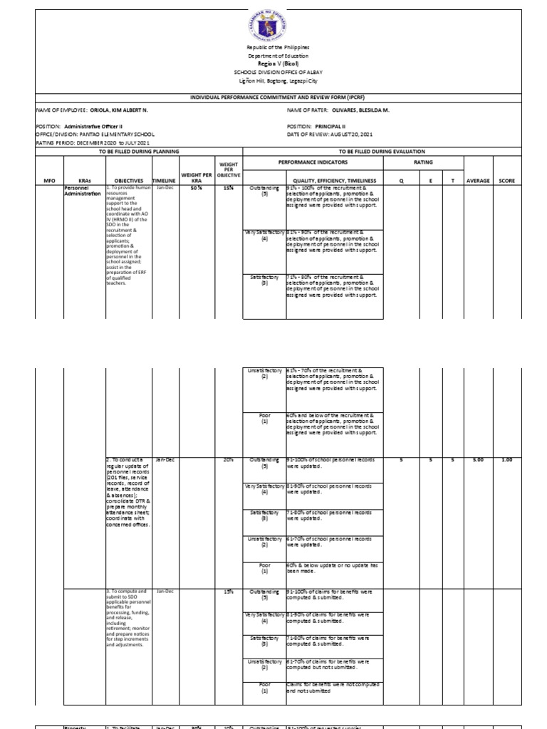 DepEd-Prescribed-IPCRF-Parts-1-4-SY-2021-2021-ELEM-ORIOLA, KIM ALBERT N ...