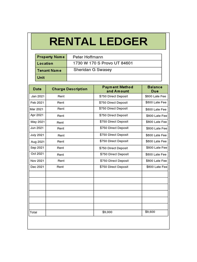 Rental Ledger | PDF