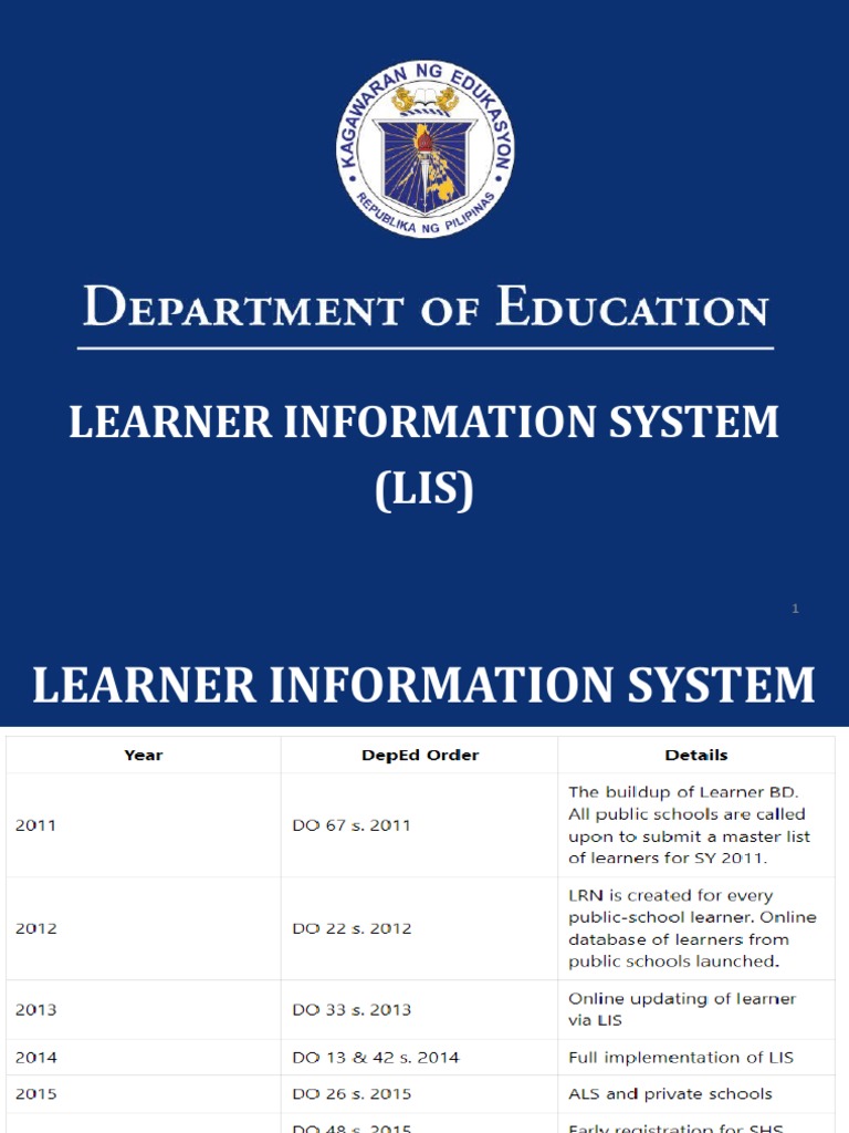 Learner Information System Lis Download Free Pdf Learning