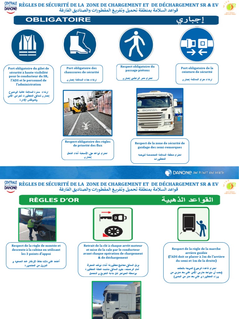 Règles de Sécurité Zone Chargement Déchargement SR Et EV | PDF