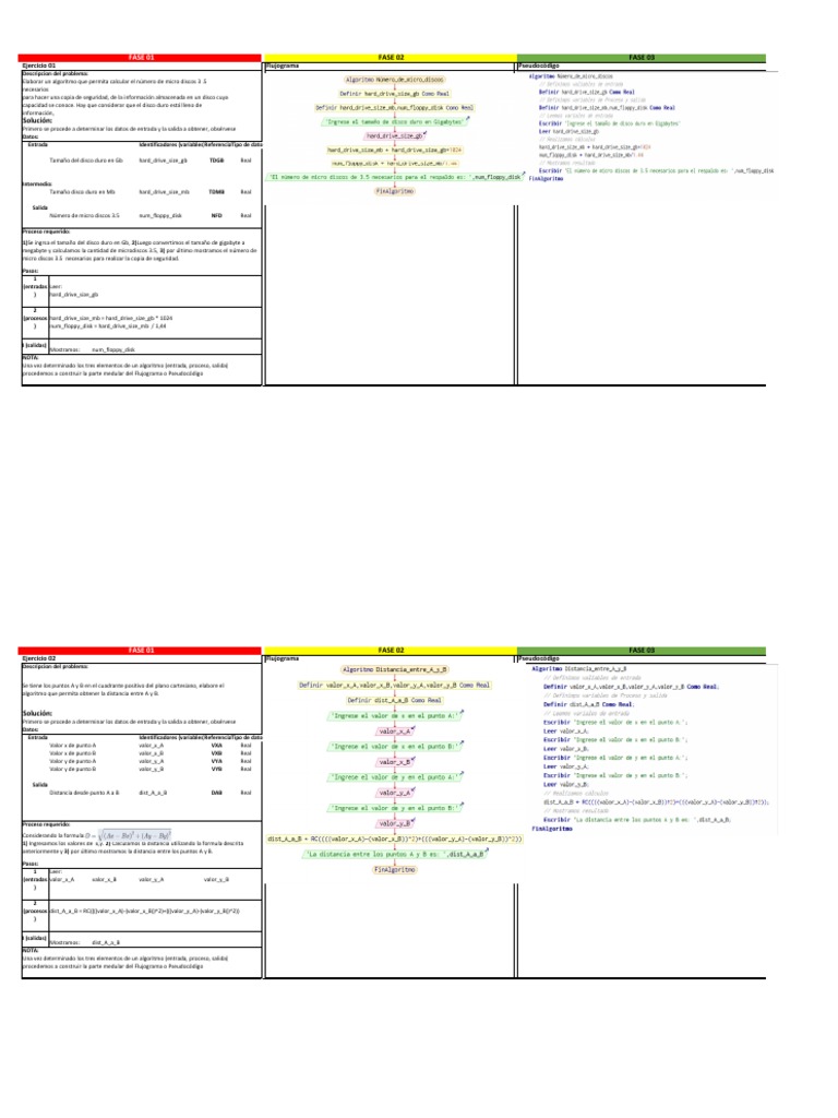 S5-TAREA - 2 - Algoritmo y Lógica | PDF | Algoritmos | Disco duro