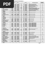 Permenaker No 6 Tahun 2016 | PDF