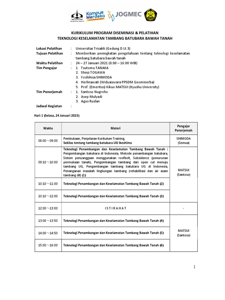 Kurikulum JOGMEC 2023 - Peserta | PDF