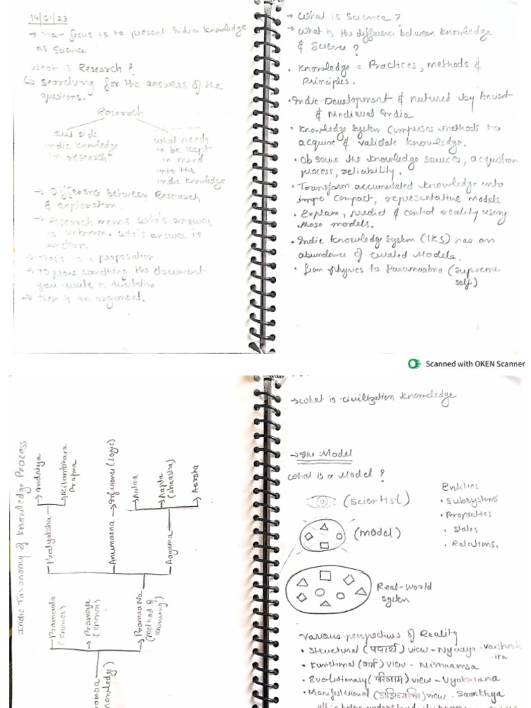 Architecture Research Notes | PDF