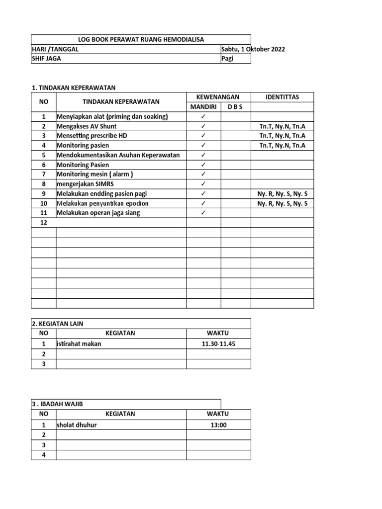 A WEEK OF CARE: NURSING LOGBOOK FOR THE HEMODIALYSIS ROOM | PDF