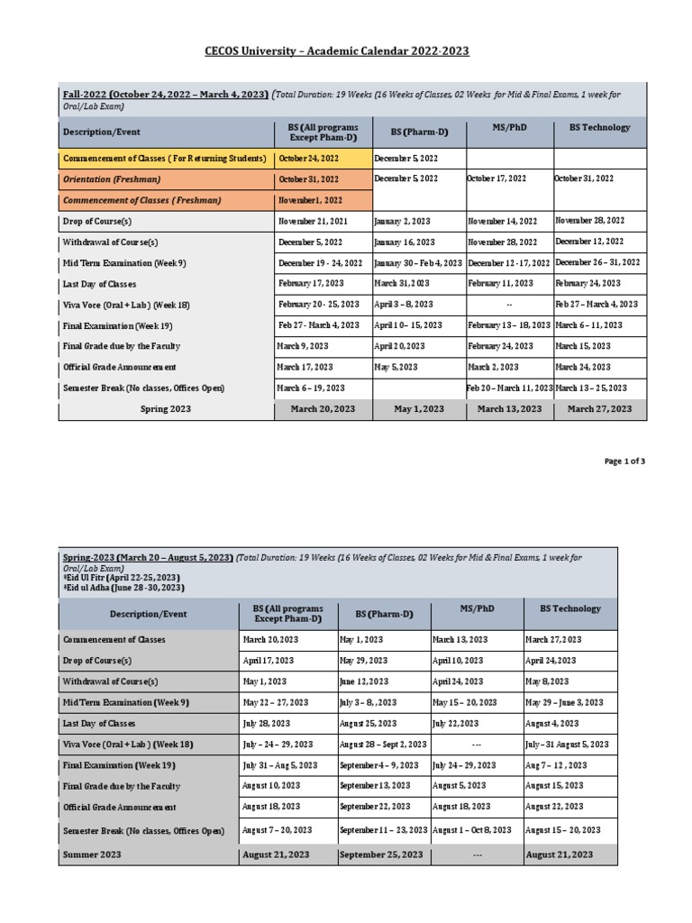 CECOS University Academic Calendar 2022-2023: A Comprehensive Guide to ...