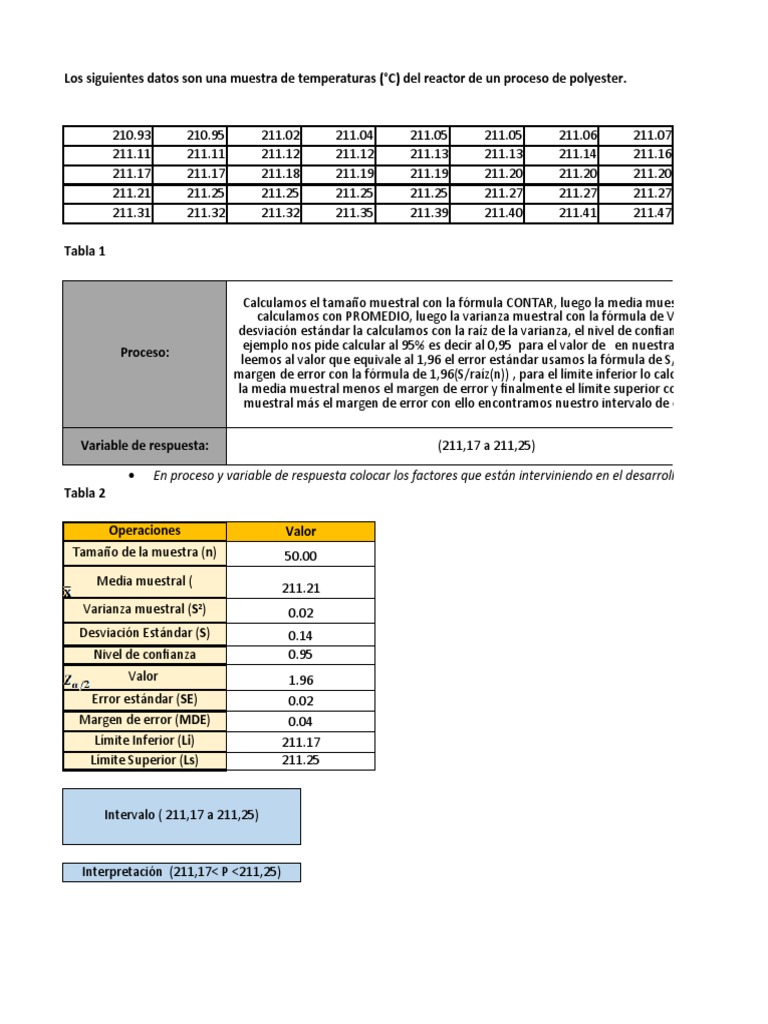 Practica4 Alexander Rodriguez | PDF