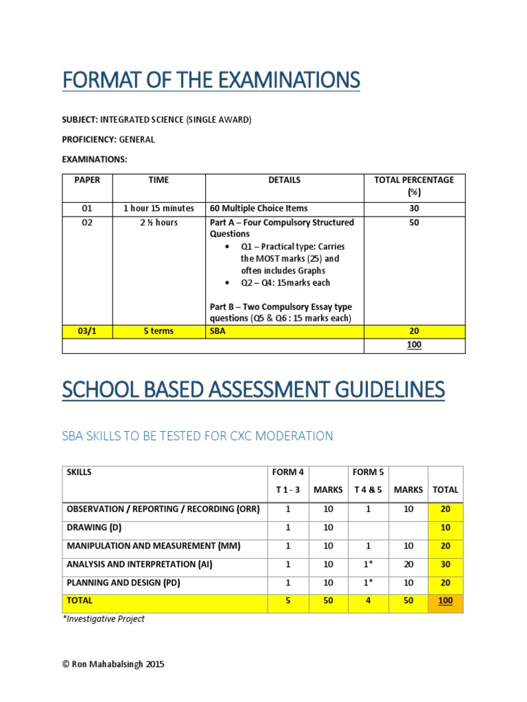 School Based Assessment Guidelines | PDF | Technology & Engineering