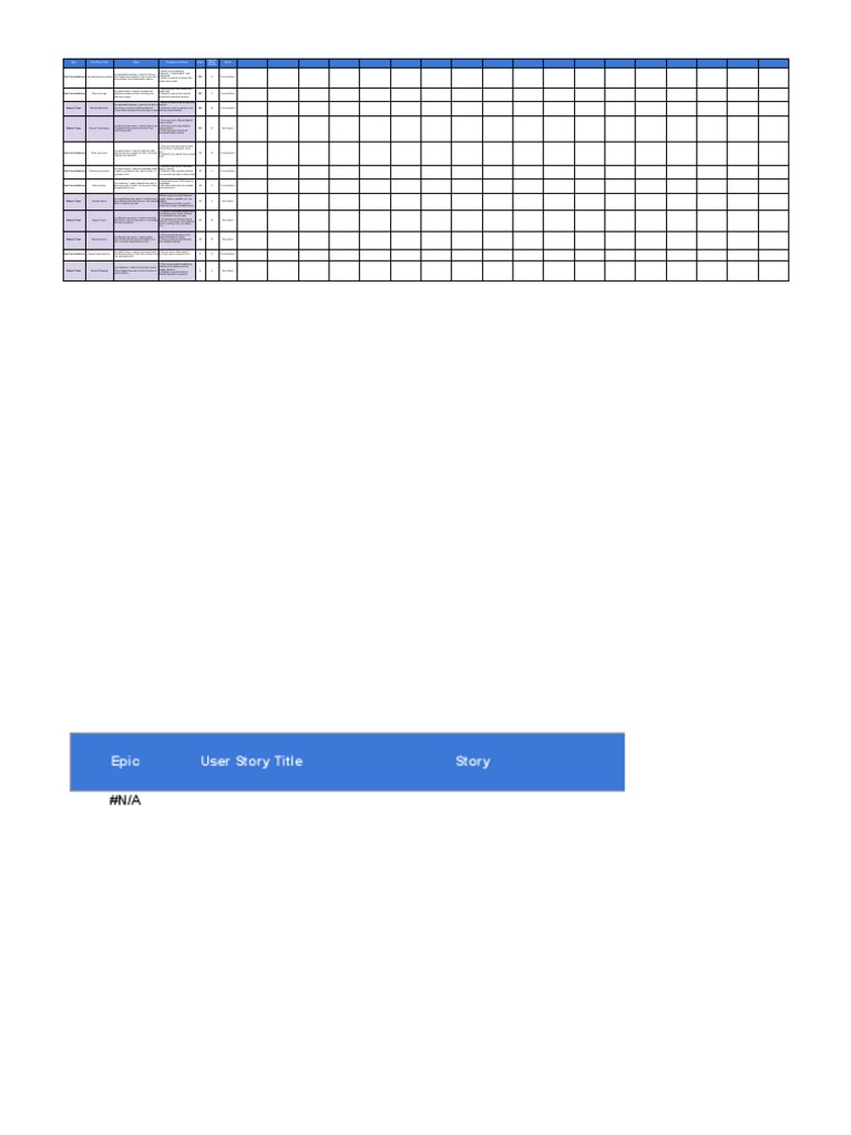 Activity Template - Sprint Backlog | PDF | Bonsai | Trees