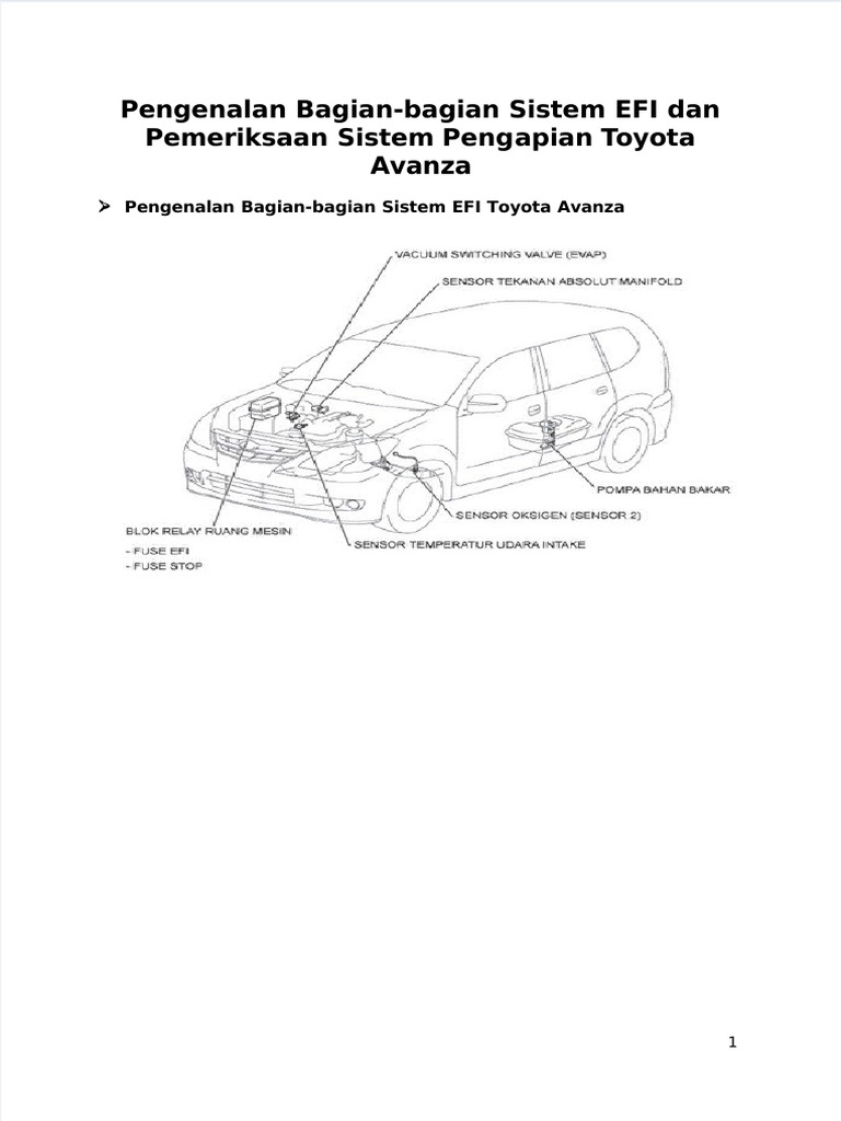 Dokumen - Tips Pengenalan Bagian Toyota Avanza Job Sheet | PDF