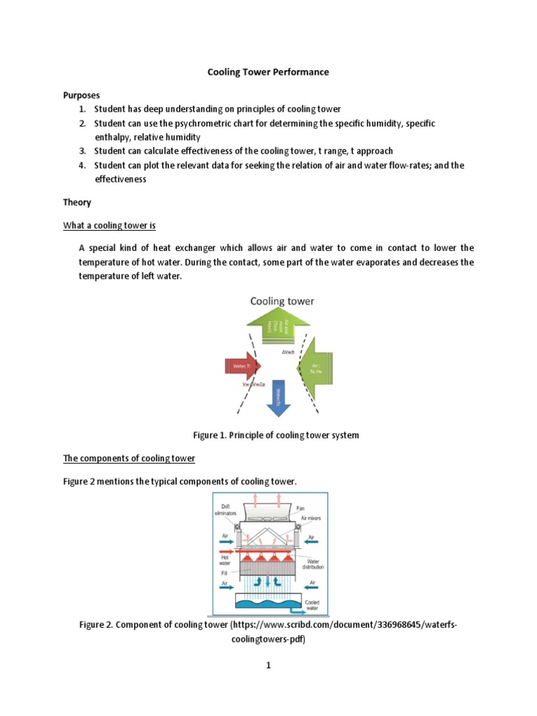 Cooling Tower Performance Analysis | PDF | Evaporation | Humidity