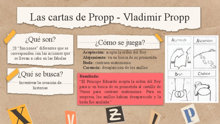 Crear historias con funciones de Propp | PDF