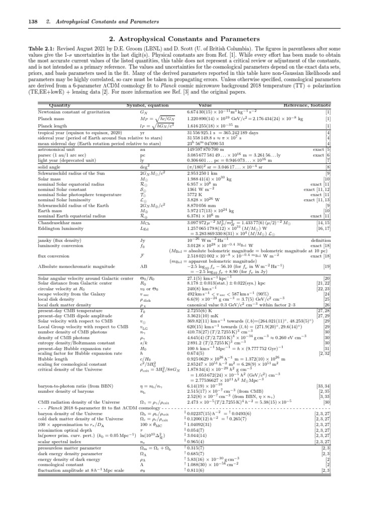 Astrophysical Constants and Parameters Table | PDF | Astronomical Unit | Sun