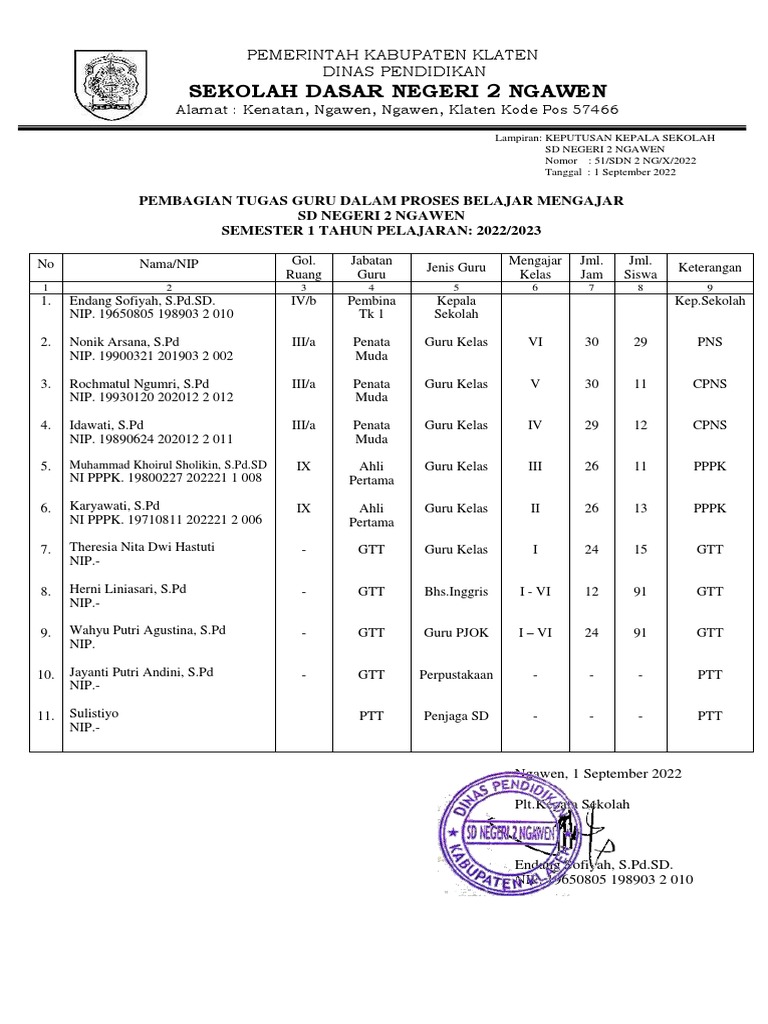 SK KBM | PDF