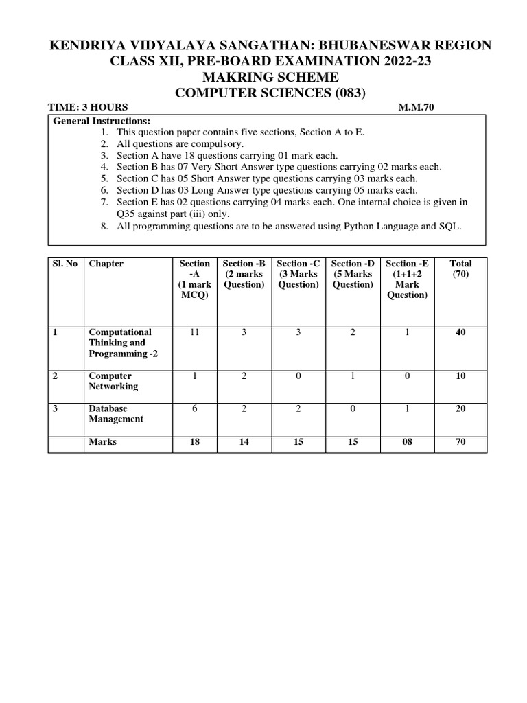 Xii CS 1PB MS Set 1 | PDF | Computer Network | Table (Database)