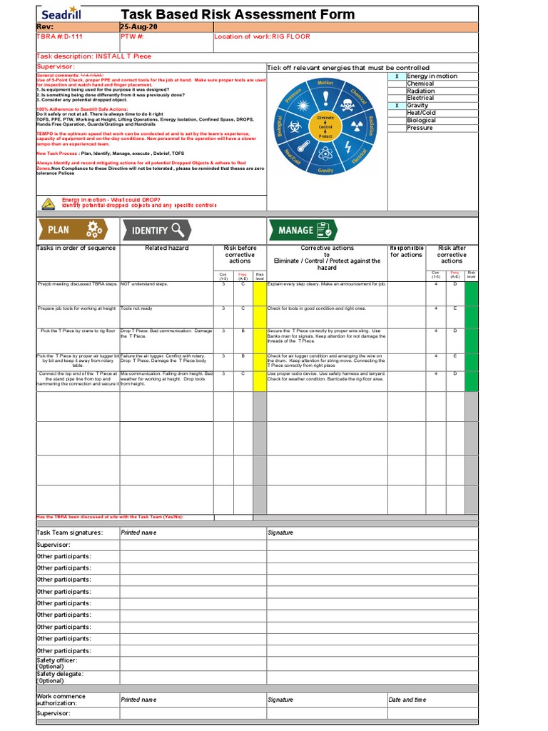 PTW #: Location of work:RIG FLOOR Task Description: INSTALL T Piece ...