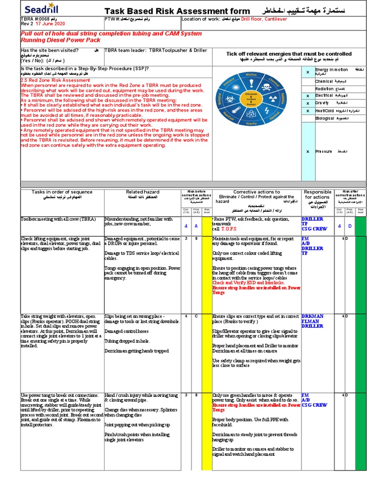 0068 - POOH Dual String Completion Tubing | PDF | Elevator