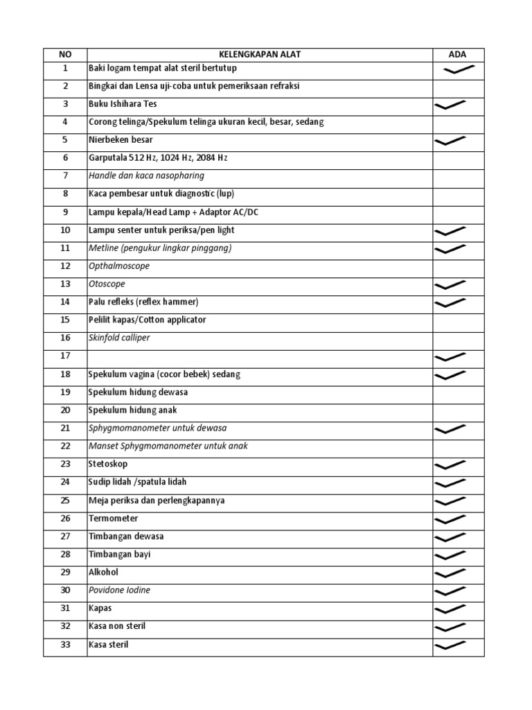 Kelengkapan Alat Kalibrasi | PDF