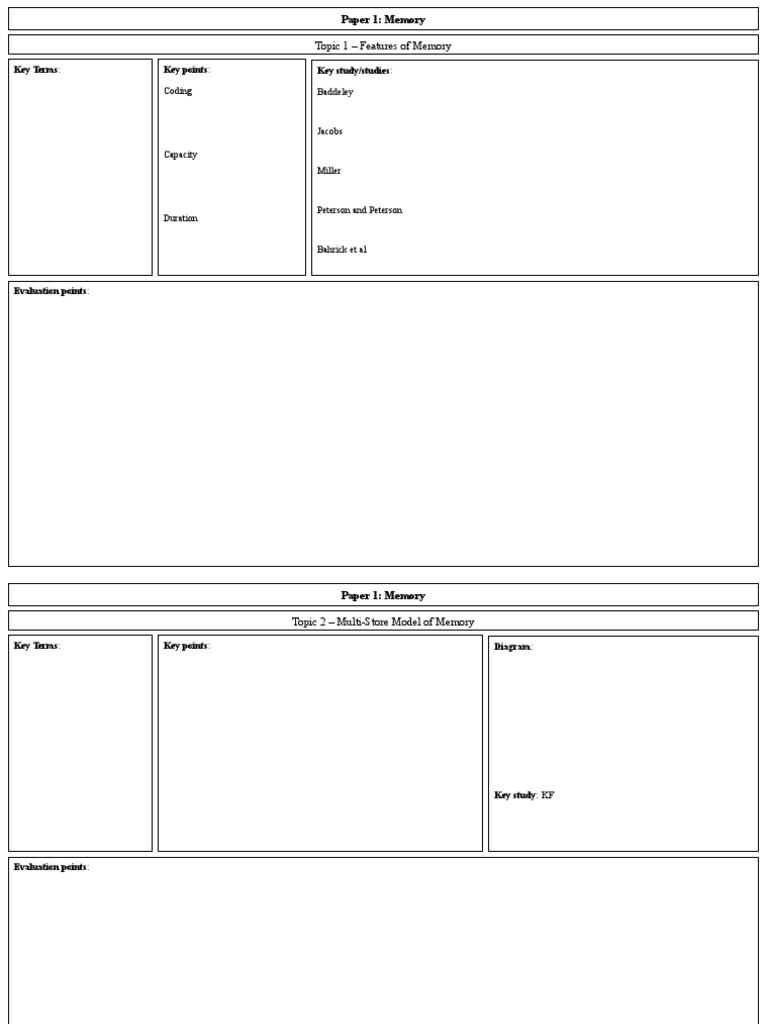 Memory Knowledge Organiser | PDF | Memory | Recall (Memory)
