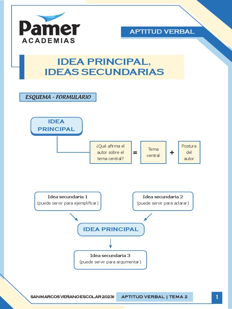 C - Sem2 - AV - La Idea Principal, Idea Secundaria | PDF