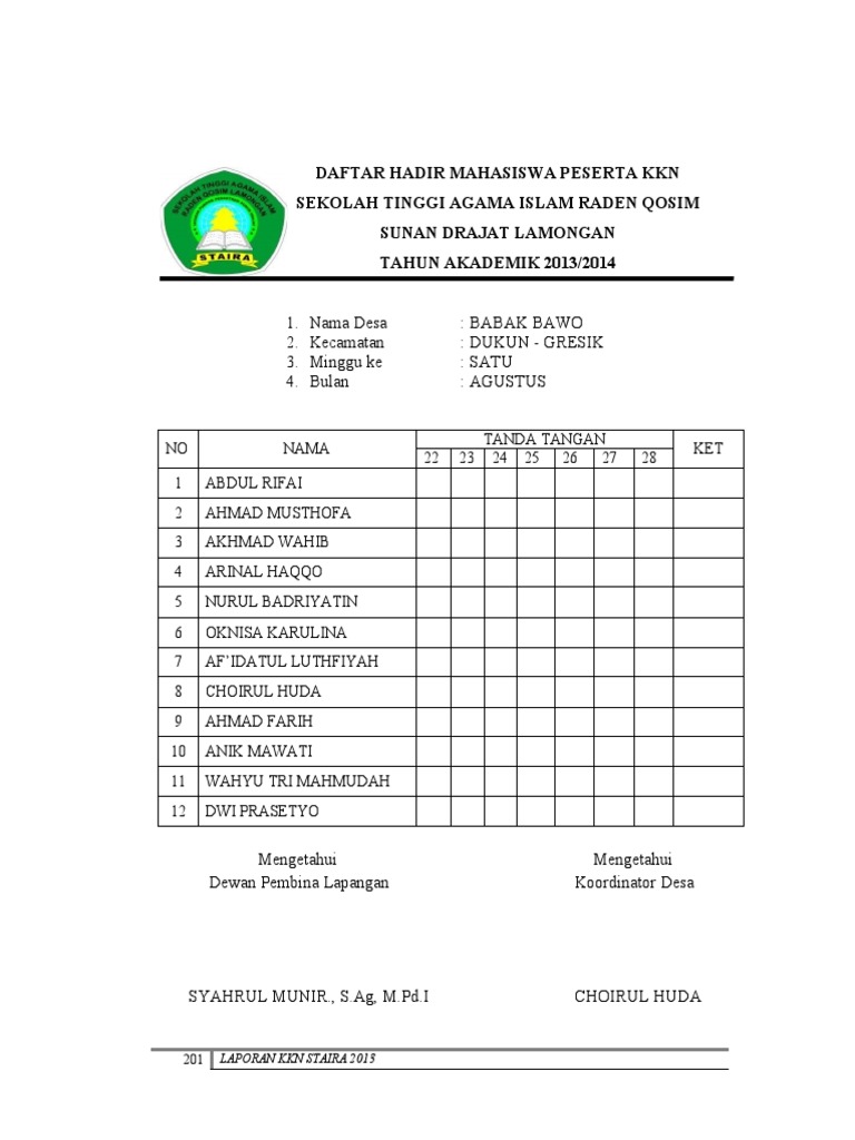 Daftar Hadir Mahasiswa Peserta KKN | PDF