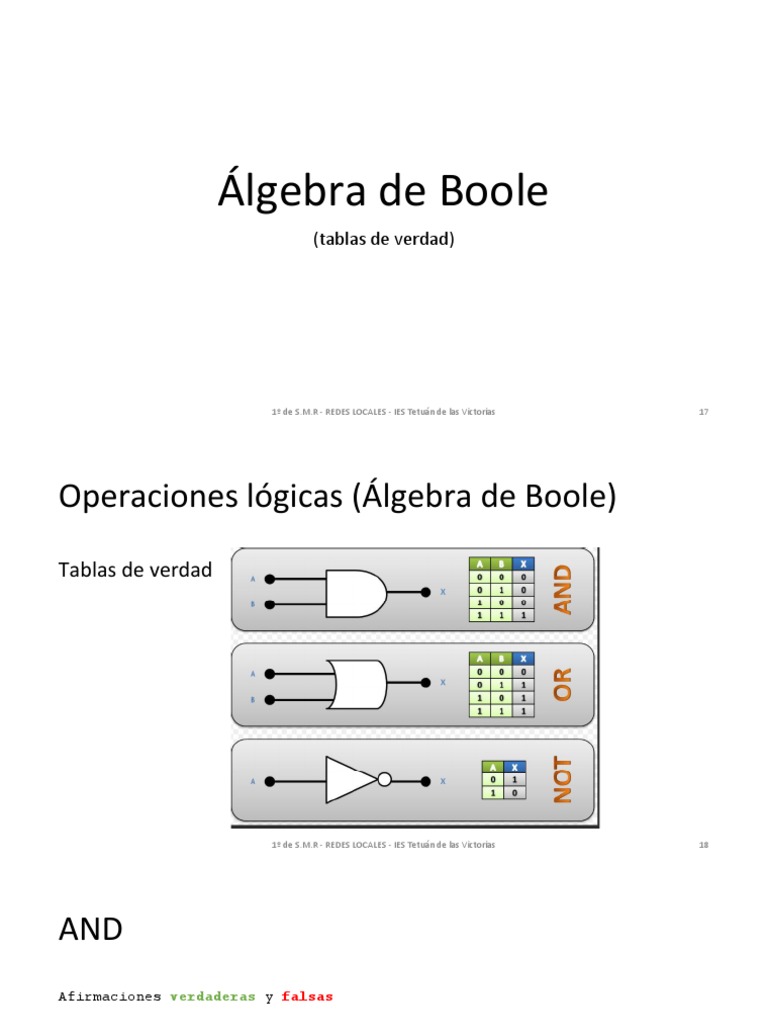 0102algebra de Boole | PDF | Teoría de la computación | Lógica matemática