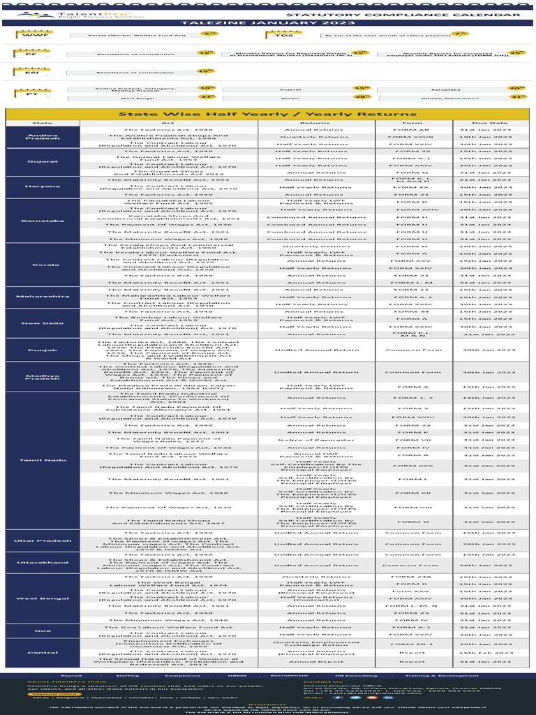 Jan2023 Compliance Calendar Final | PDF | Employment | Social Programs