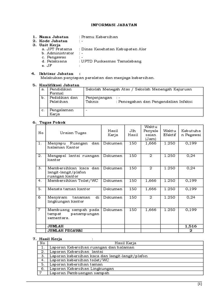 5.anjab Pramu Kebersihan | PDF