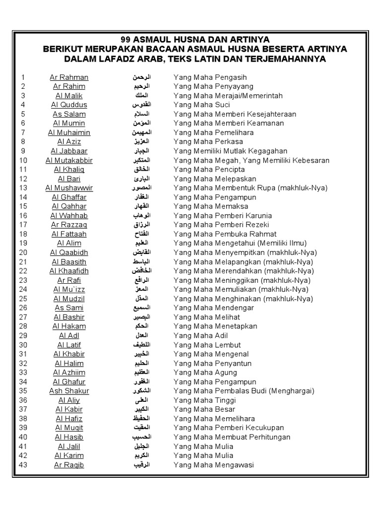 99 Asmaul Husna dan Artinya | PDF