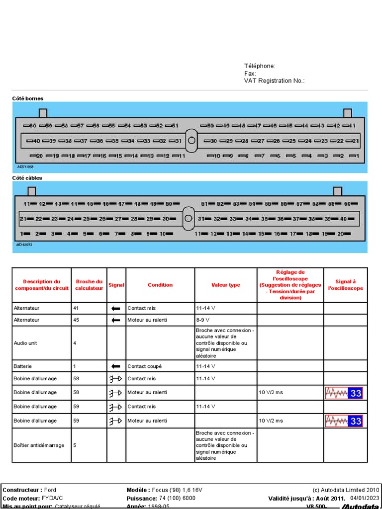PCM Ford Focus | PDF