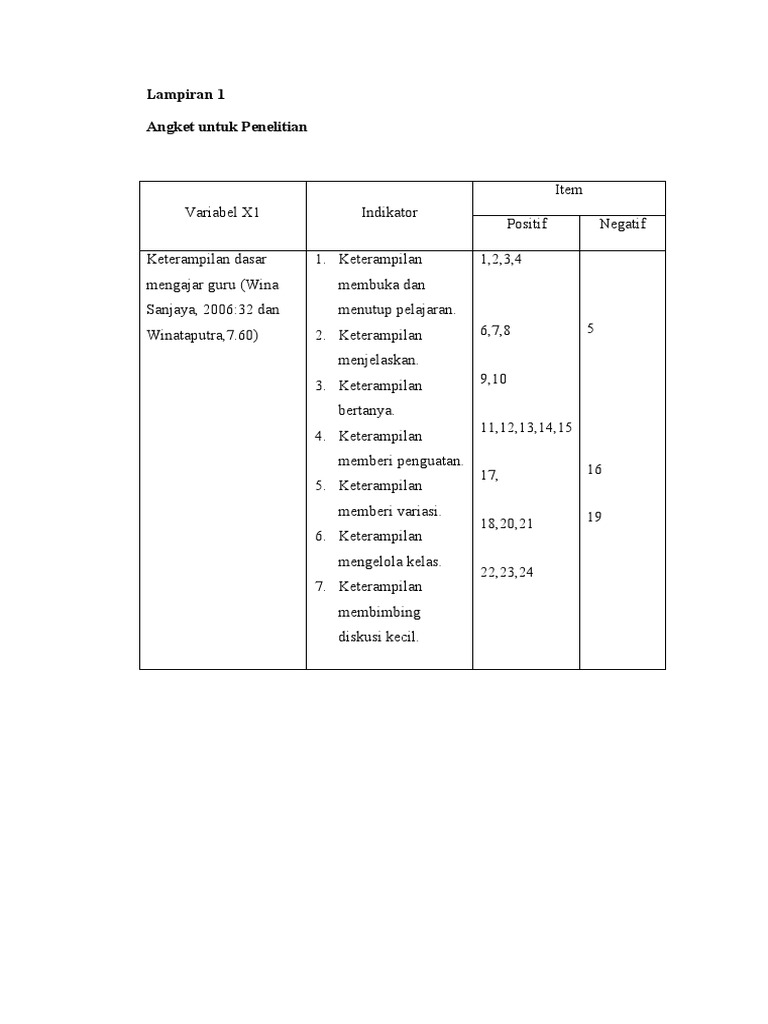 Optimized Titles for Documents | PDF