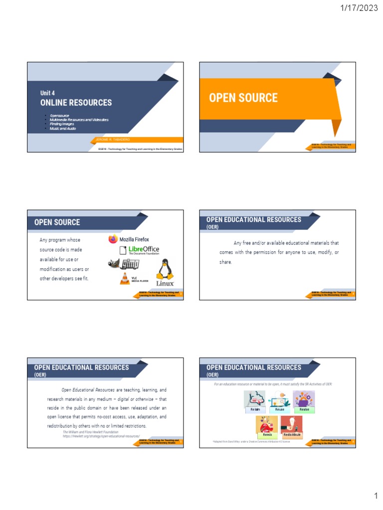 Online Resources | PDF | Learning | Communication