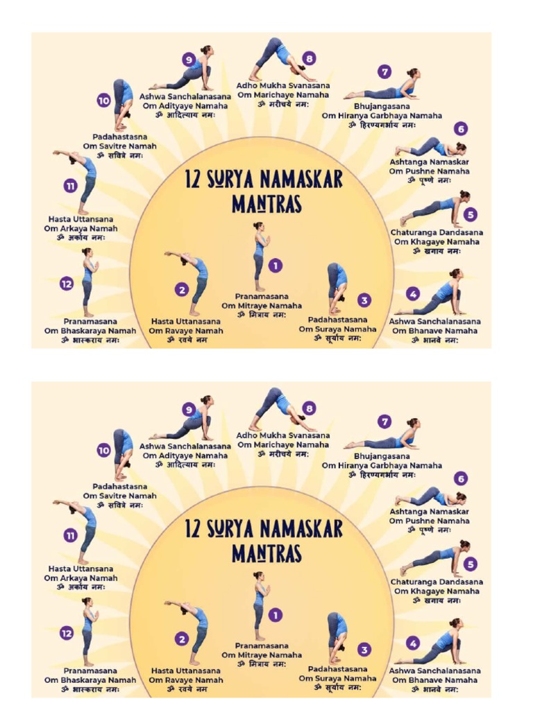 Surya Namaskar | PDF