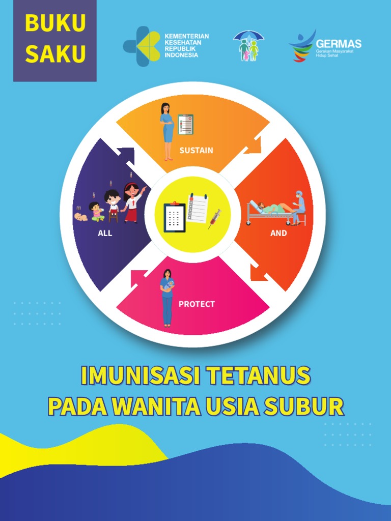 Buku Saku Imunisasi Tetanus 2023 | PDF | Kesehatan Holistik | Sains & Matematika