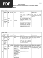 Brick Test Report | PDF