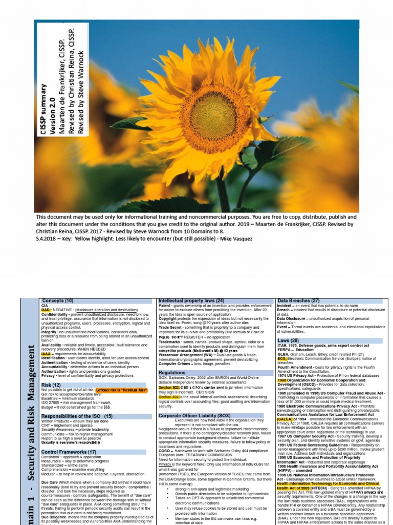 CISSP Test Template | PDF | Information Security | Risk