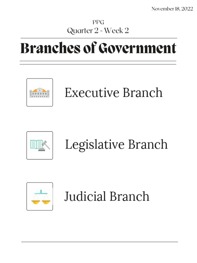 Branches of Government: Executive Branch | PDF | American Government ...